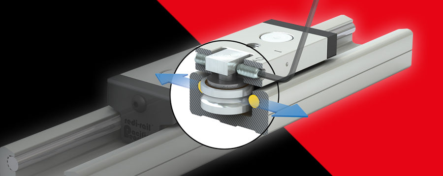 Redi-Rail Linear Guides - Properly Preload, Mount, and Orient – PBC Linear